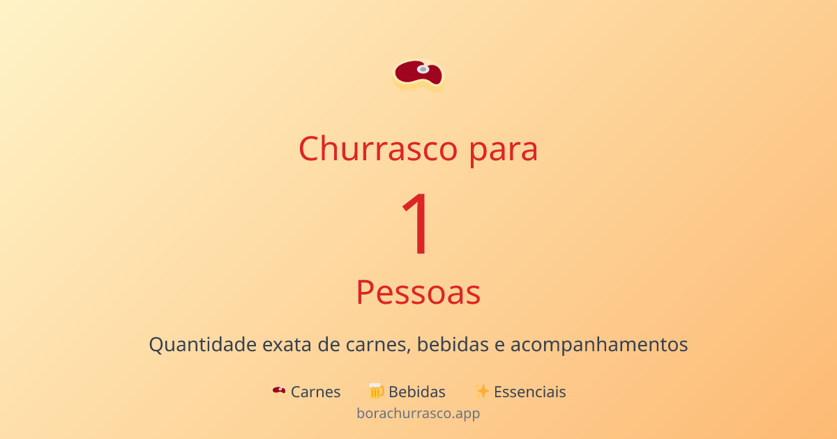 Calculadora de Churrasco: Quantidade Para 1 Pessoas | Bora Churrasco | Bora Churrasco